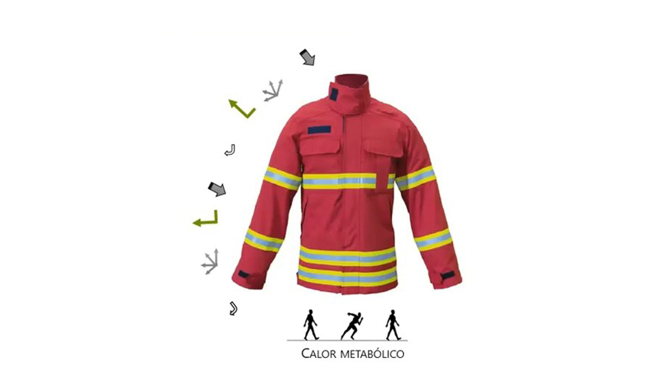 Jornal T – CITEVE, CeNTI e FEUP vestem os bombeiros do futuro